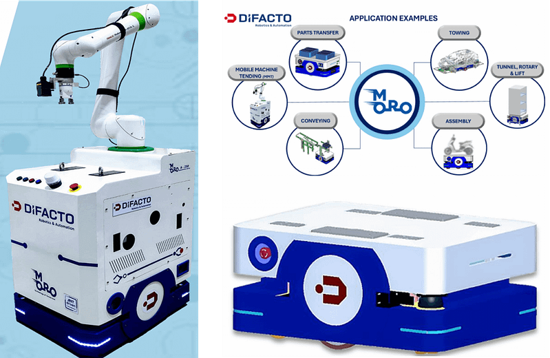 Standard Products | Industrial Robotic Solutions